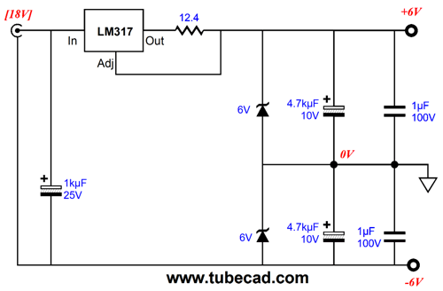 Virtual Grounds & Rail Splitting